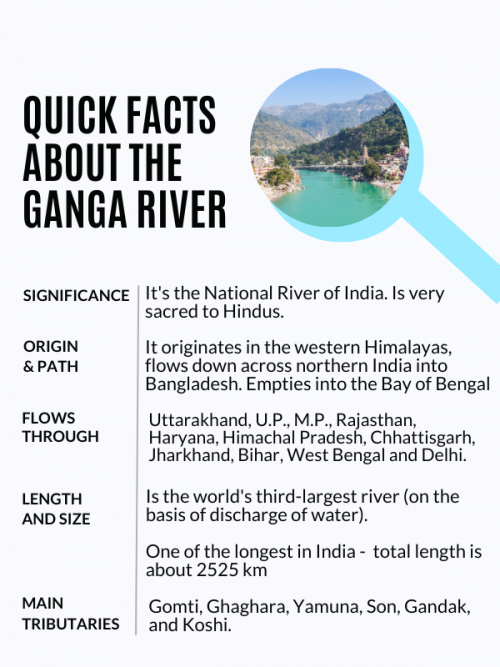 Top Amazing Fun Facts About the Ganga River In 2023 | I Kid You Not